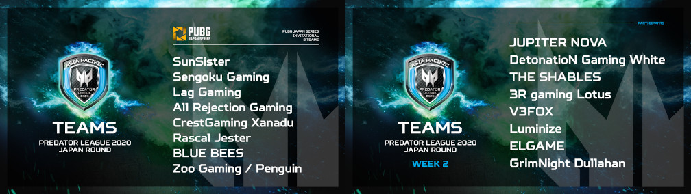 2020 PREDATOR LEAGUE